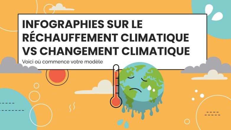 Modèles gratuits sur le réchauffement climatique