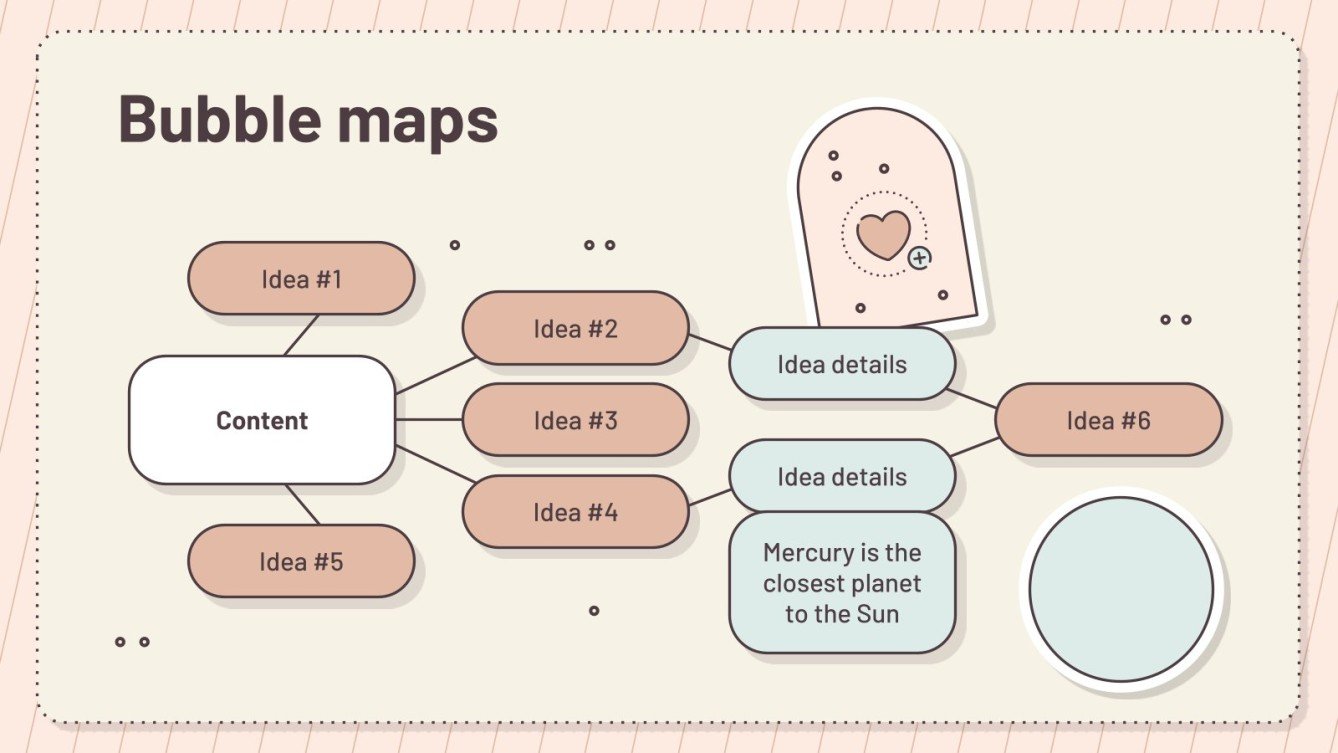 Bubble Maps for Content Marketing | Google Slides & PPT