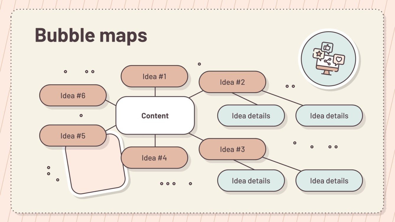 Bubble Maps for Content Marketing | Google Slides & PPT