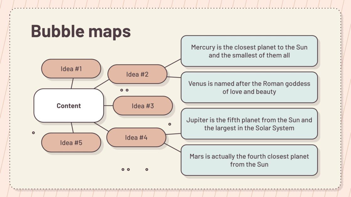 Bubble Maps for Content Marketing | Google Slides & PPT