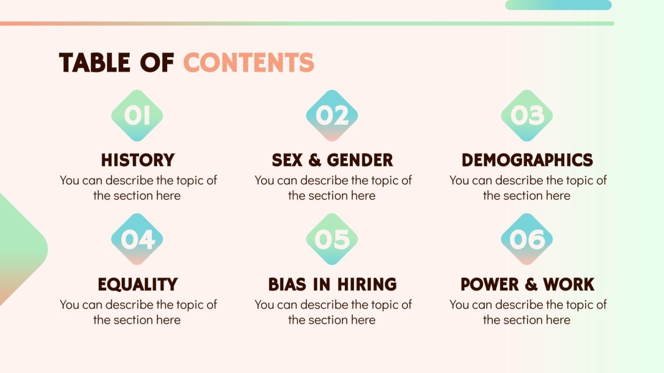 Gender Equality Training in the Workplace | Google Slides