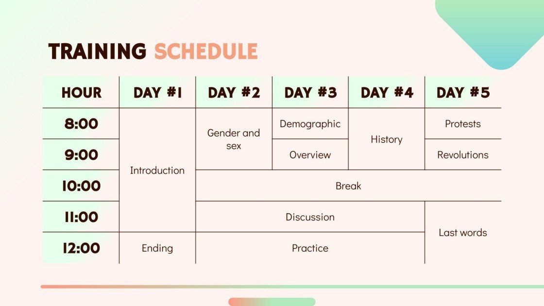 Gender Equality Training in the Workplace | Google Slides