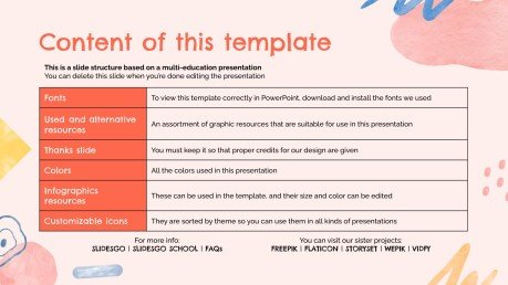 Live Creative Day Activities | Google Slides and PowerPoint