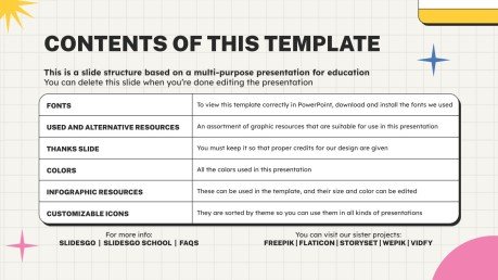 US National Online Learning Day | Google Slides & PowerPoint