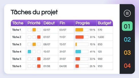 Project Tasks and To-Do Lists for Business | Google Slides