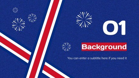 High School: Costa Rica Independence Day | Google Slides & PPT