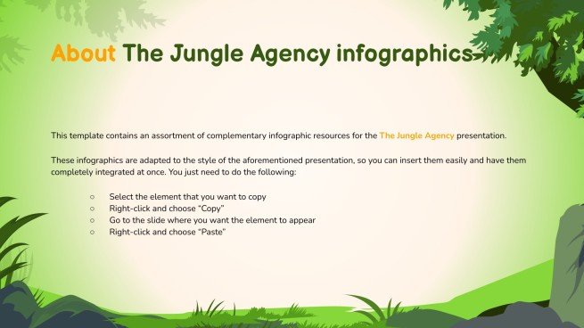 The Jungle Agency Infographics | Google Slides & PowerPoint