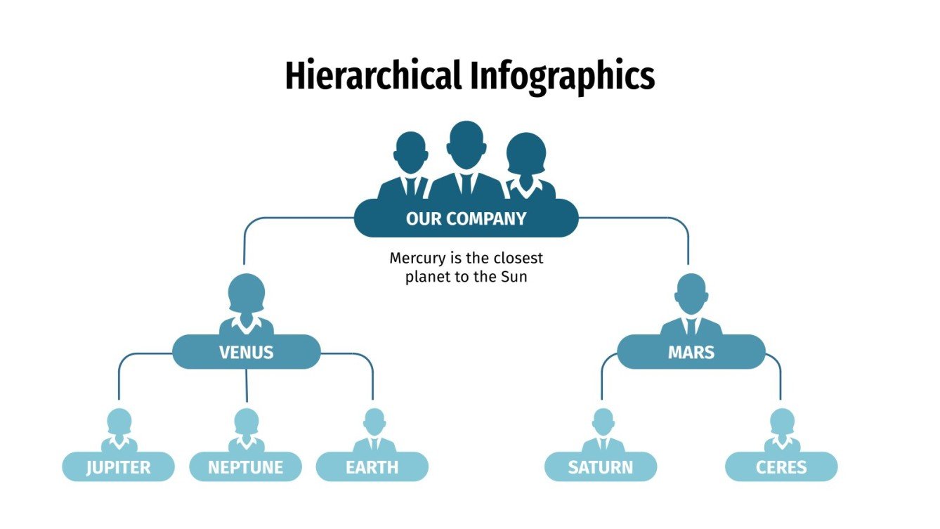 Hierarchical Infographics Google Slides and PowerPoint template