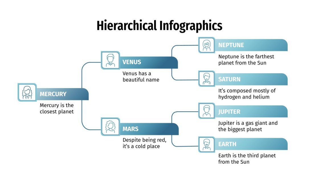 Hierarchical Infographics Google Slides and PowerPoint template