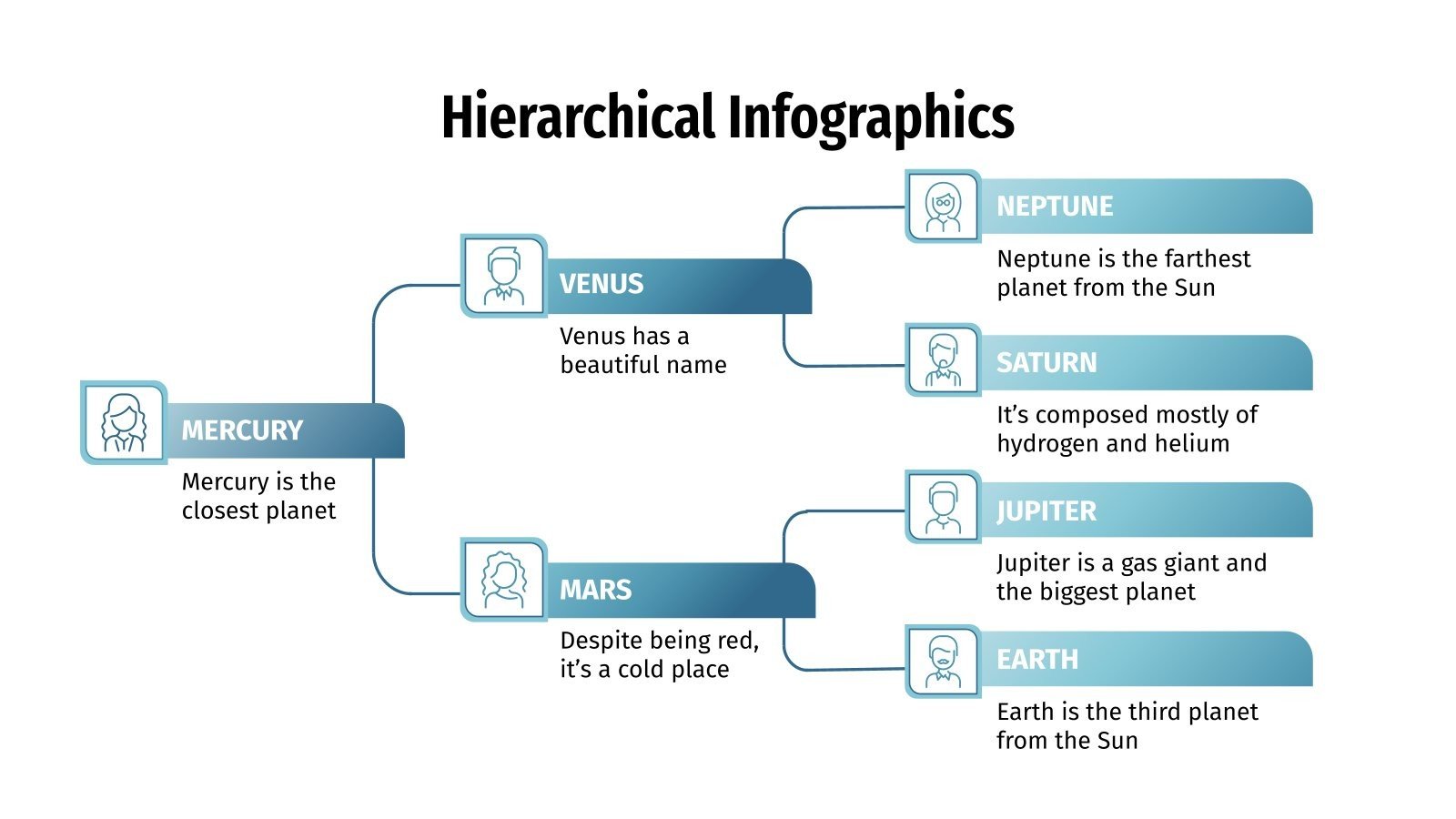 Hierarchical Infographics Google Slides and PowerPoint template