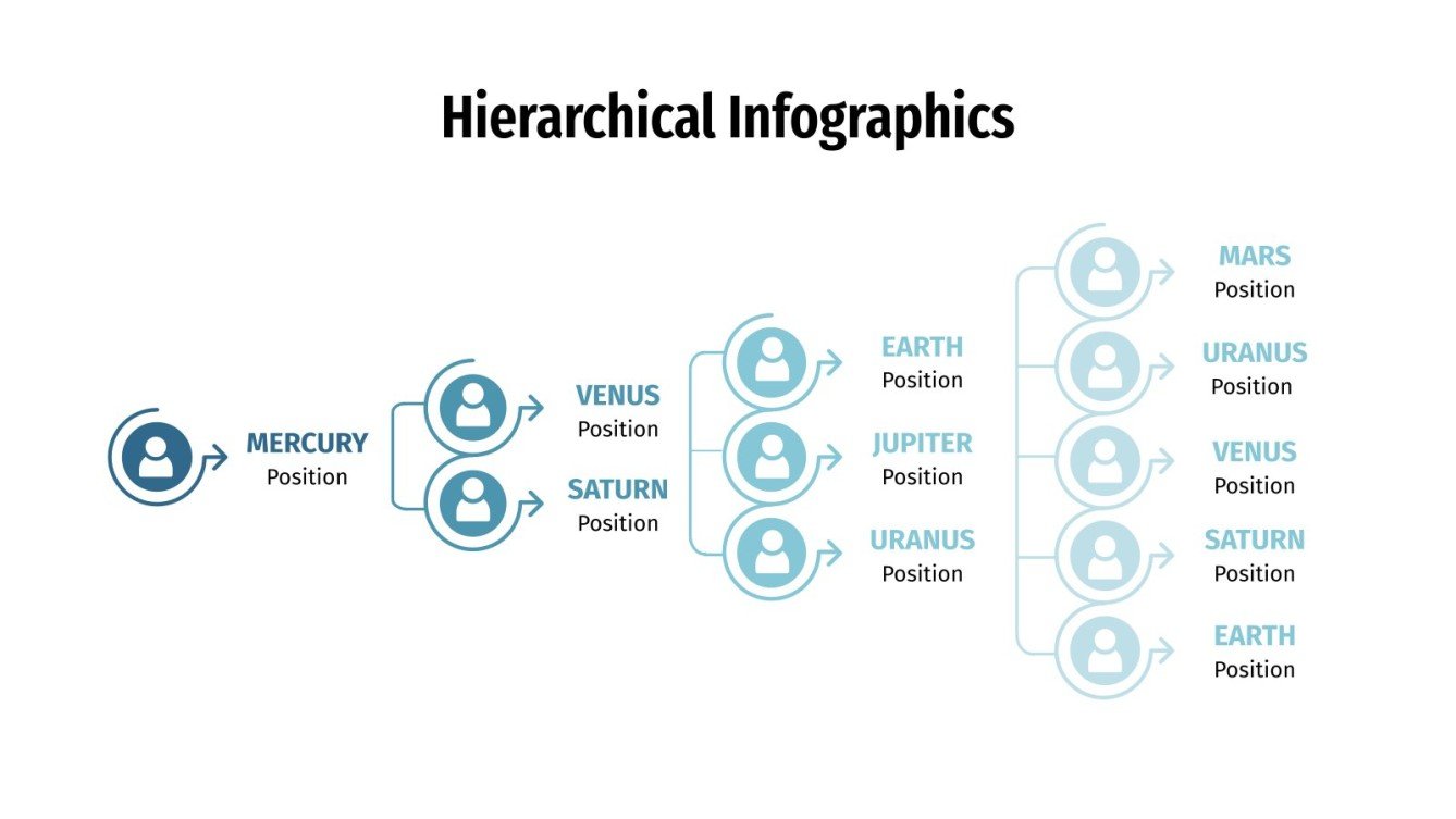 Hierarchical Infographics Google Slides and PowerPoint template