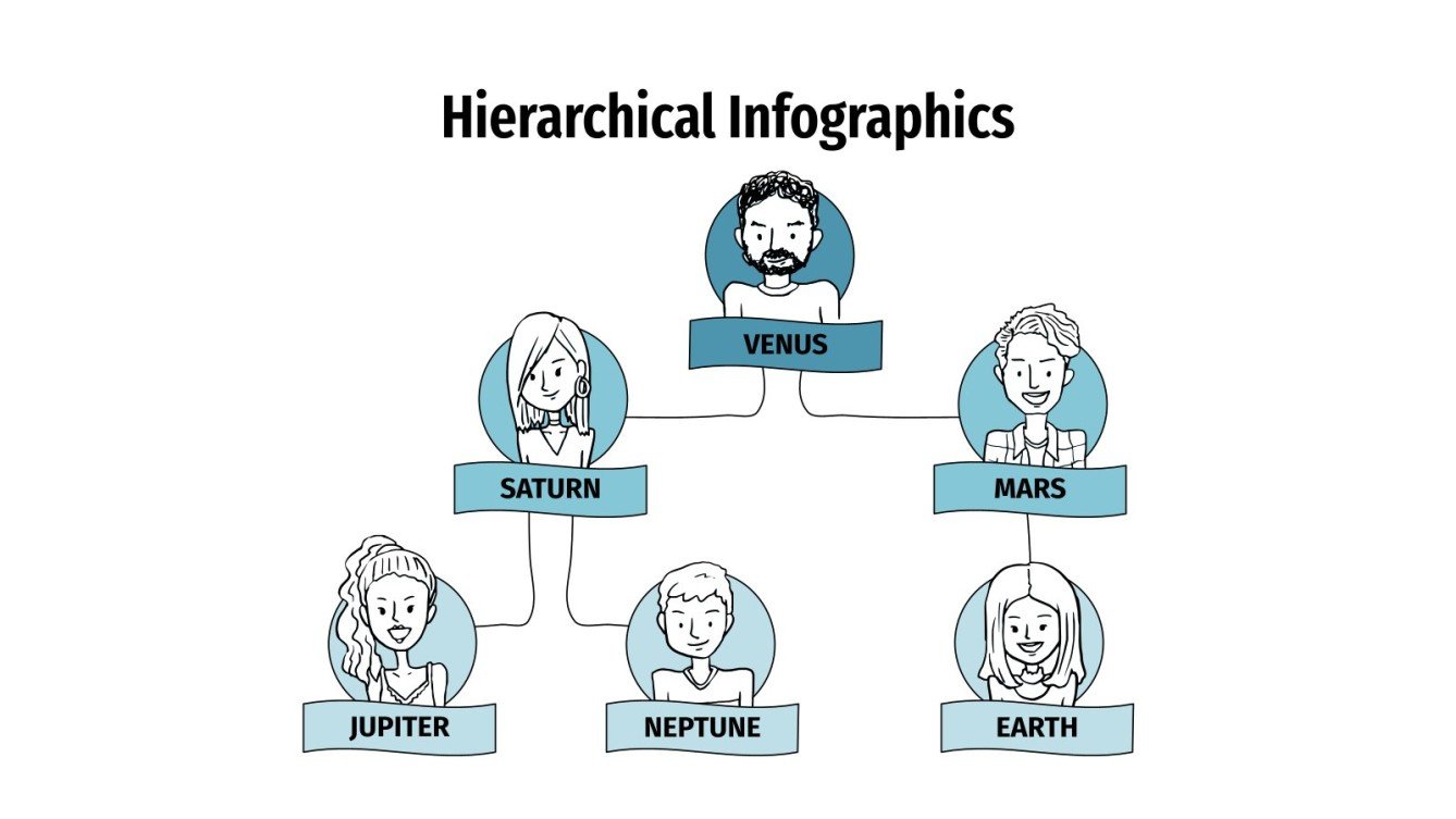 Hierarchical Infographics Google Slides and PowerPoint template
