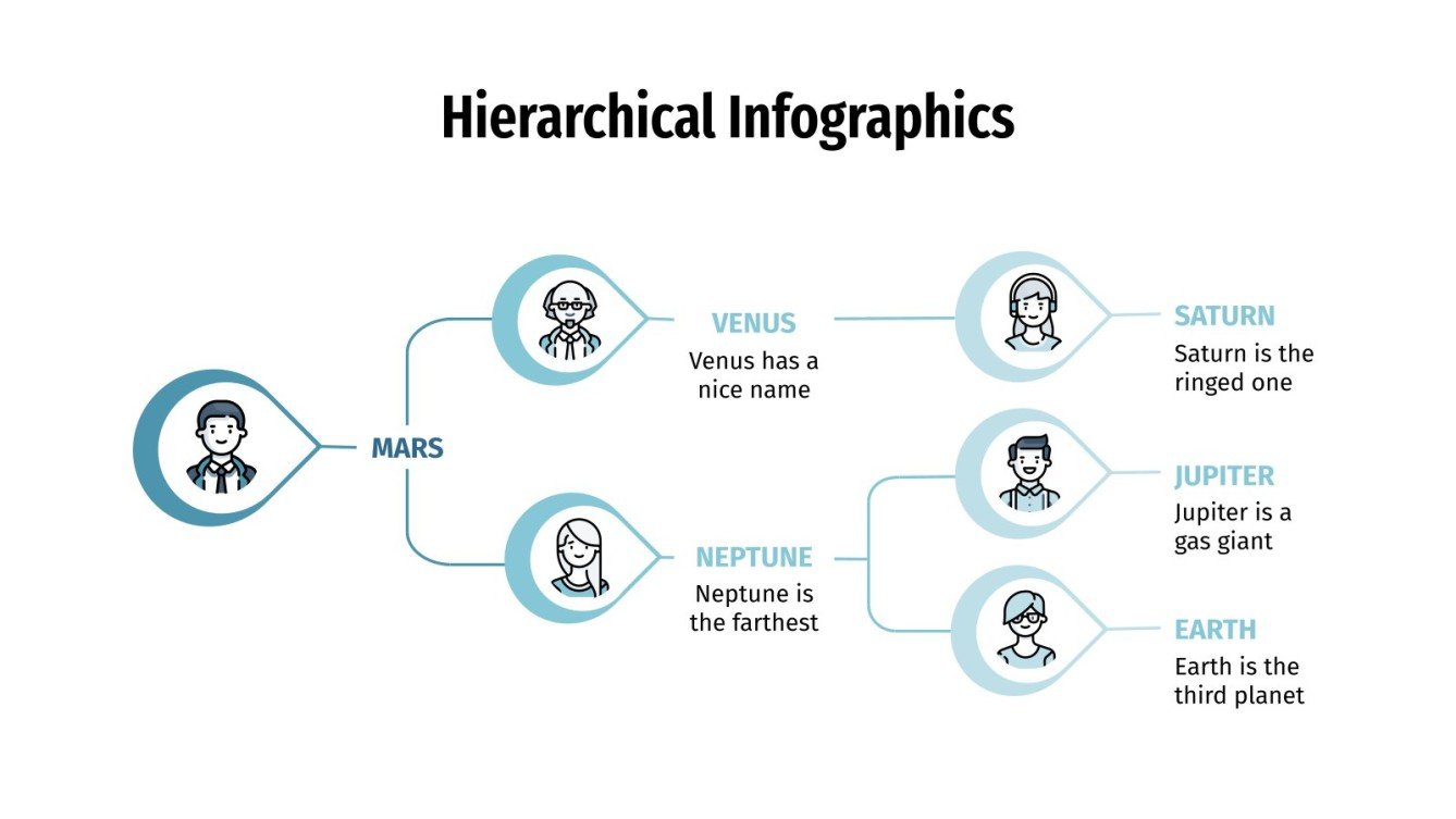 Hierarchical Infographics Google Slides and PowerPoint template