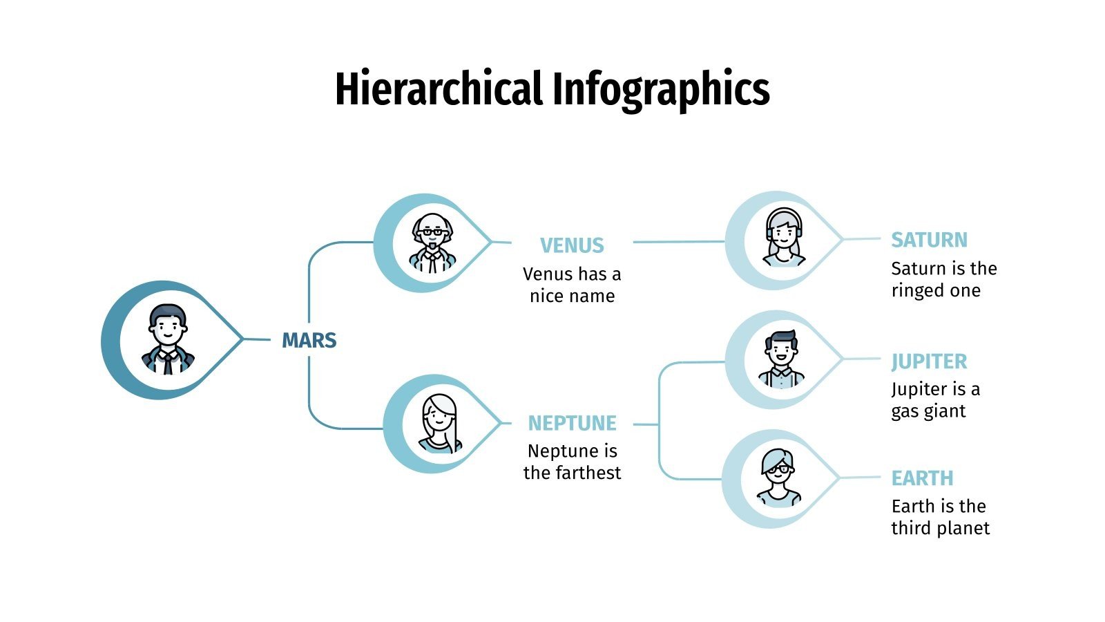 Hierarchical Infographics Google Slides and PowerPoint template