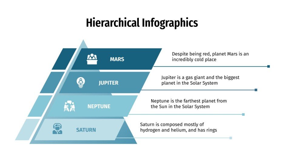 Hierarchical Infographics Google Slides and PowerPoint template