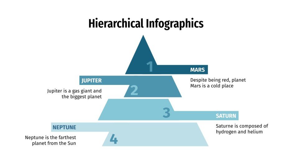 Hierarchical Infographics Google Slides and PowerPoint template