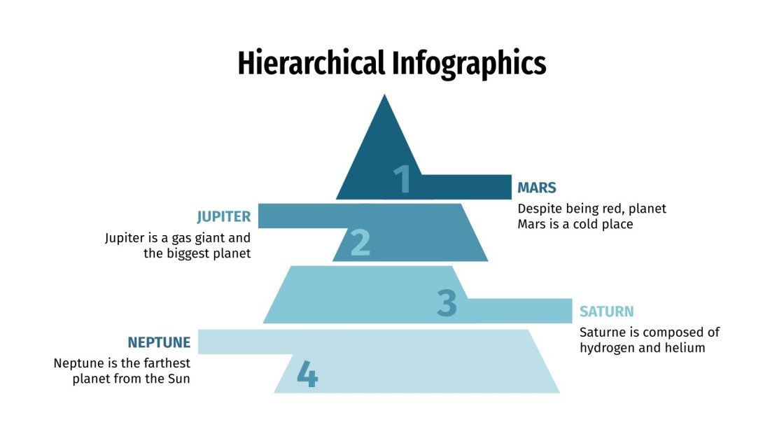 Hierarchical Infographics Google Slides and PowerPoint template