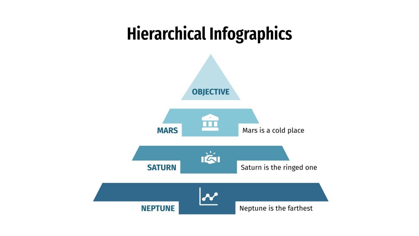 Hierarchical Infographics Google Slides and PowerPoint template