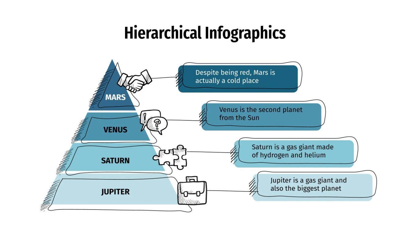 Hierarchical Infographics Google Slides and PowerPoint template