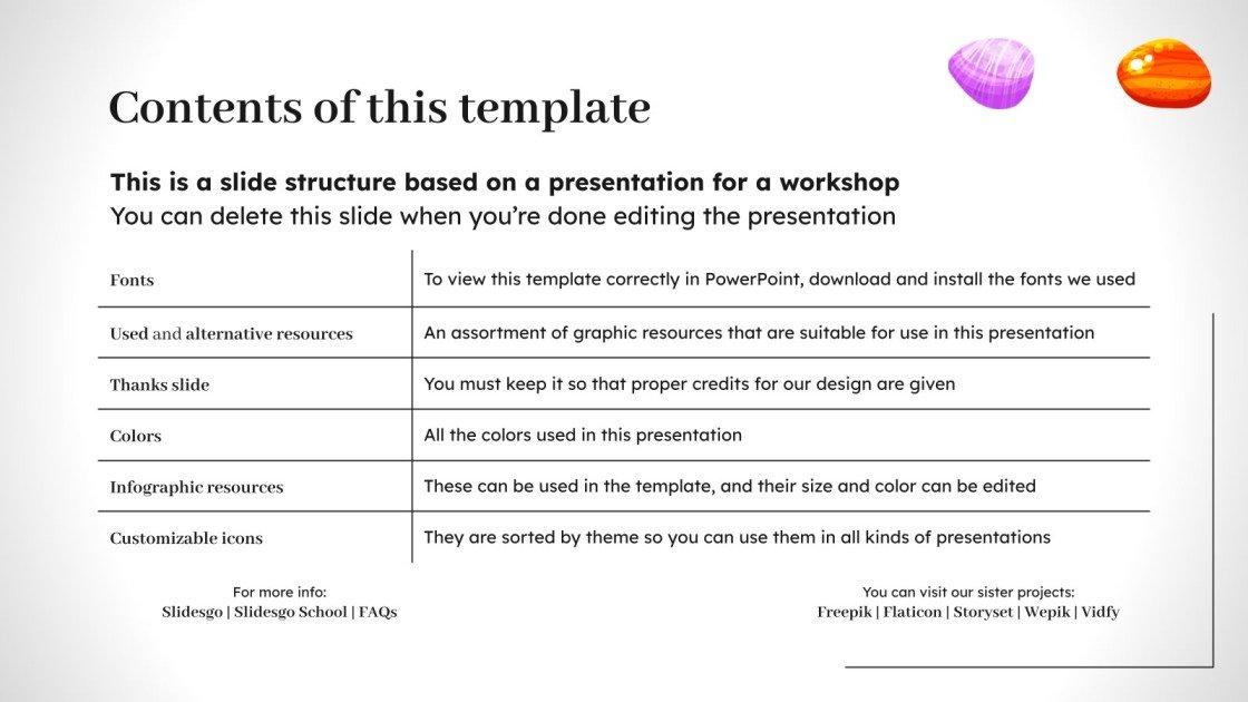 Rockhounding Workshop for Collect Rocks Day | Google Slides