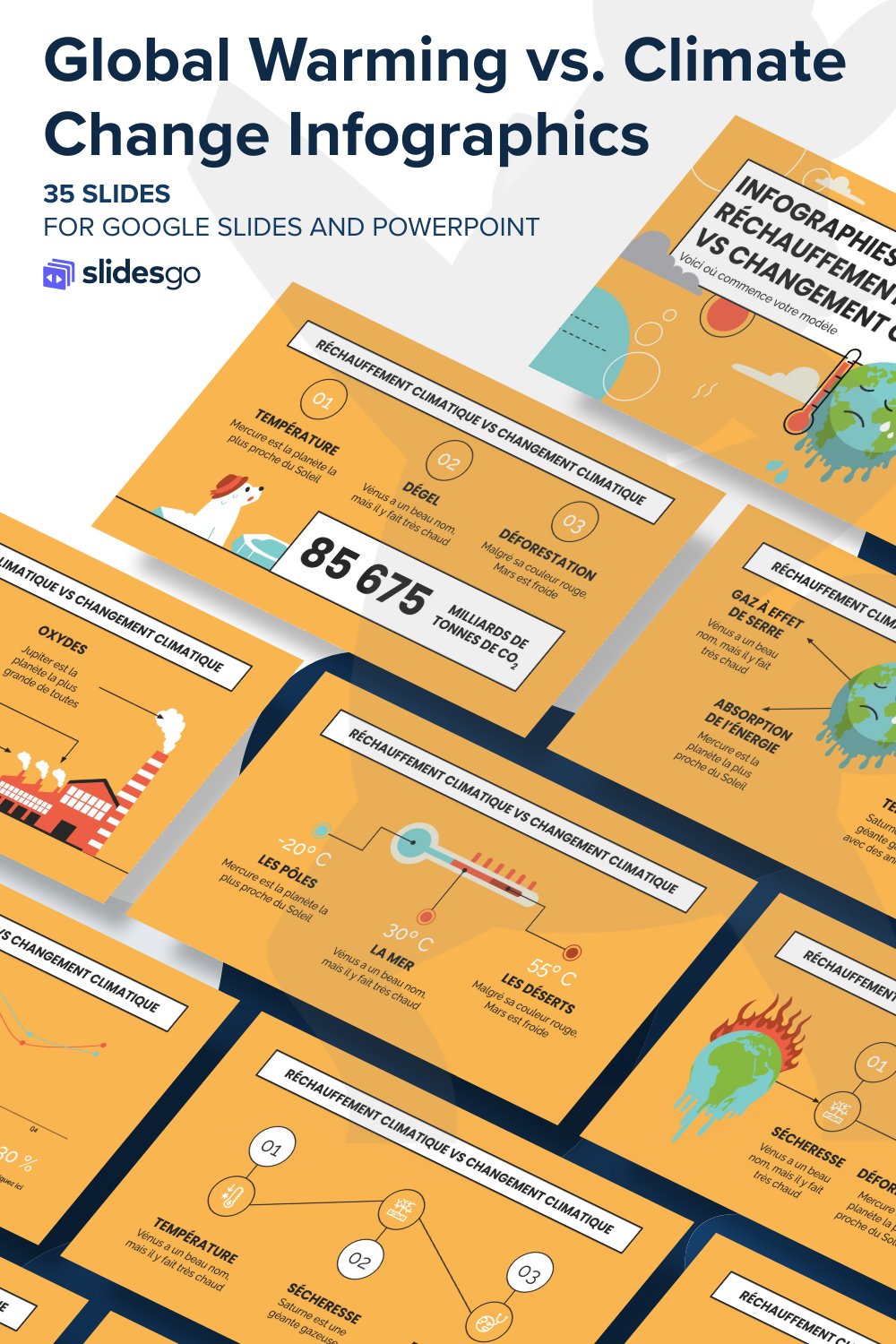 Global Warming vs. Climate Change Infographics | Google Slides