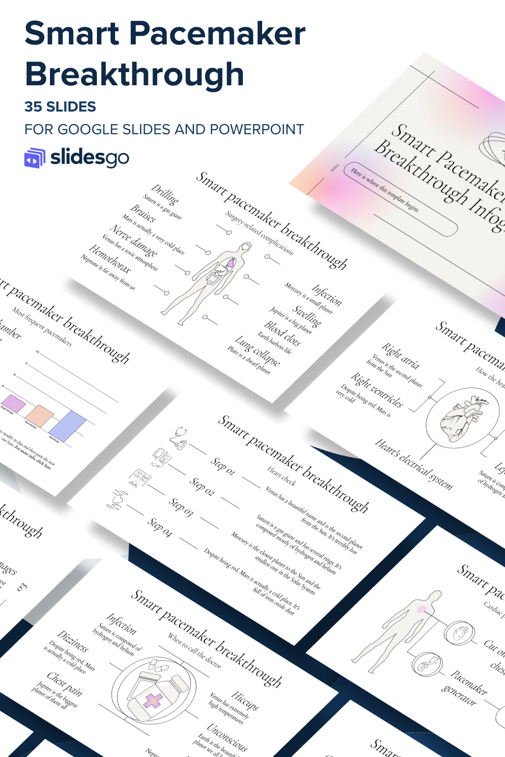 Smart Pacemaker Breakthrough Infographics | Google Slides & PPT