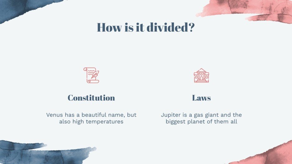 US National Constitution & Citizenship Day | Google Slides