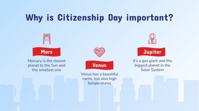 Elementary Social Studies Lessons for National Citizenship Day