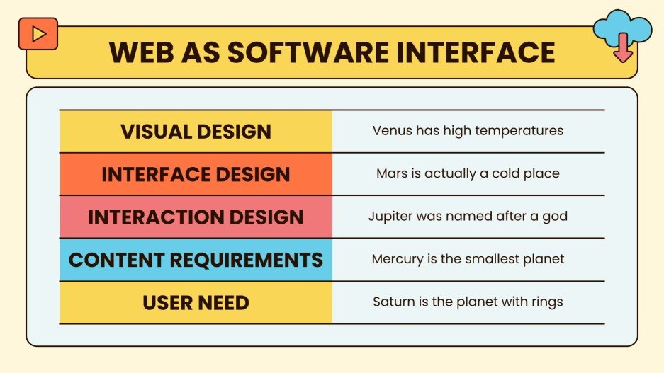 UI/UX Slides for Business | Google Slides & PowerPoint