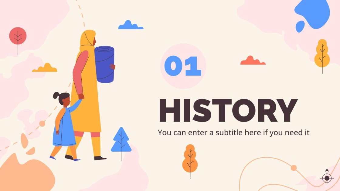 Immigration Studies for High School | Google Slides & PPT