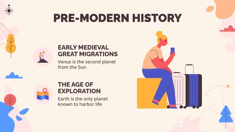 Immigration Studies for High School | Google Slides & PPT