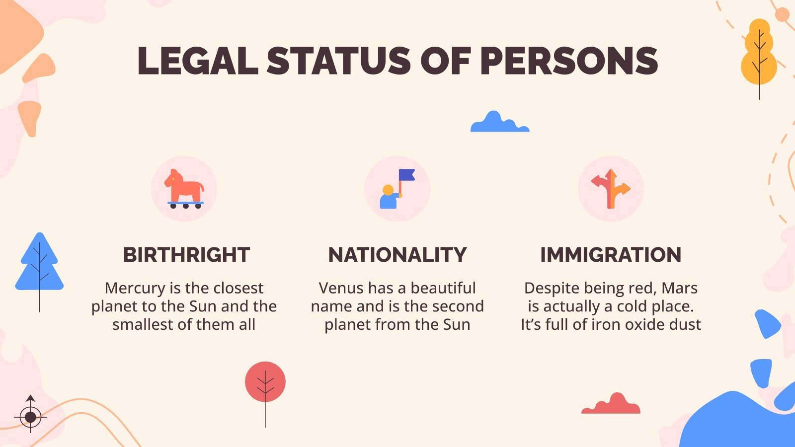 Immigration Studies for High School | Google Slides & PPT