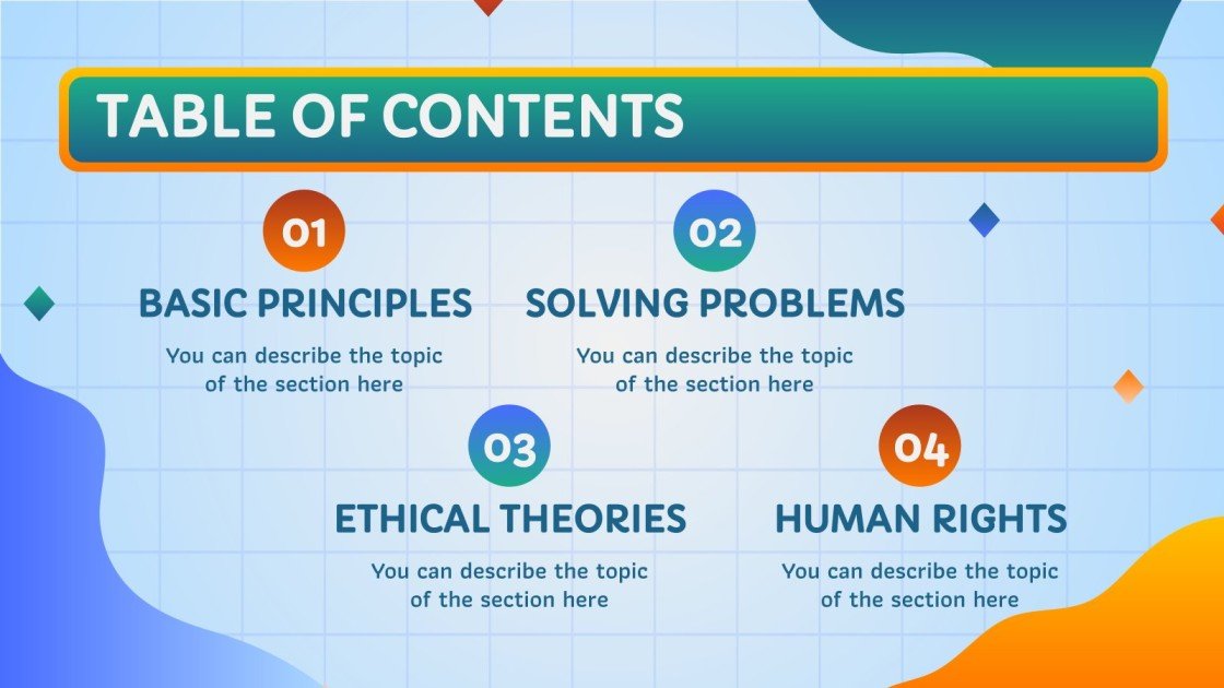 Ethics and Morals Lesson for Middle School | Google Slides