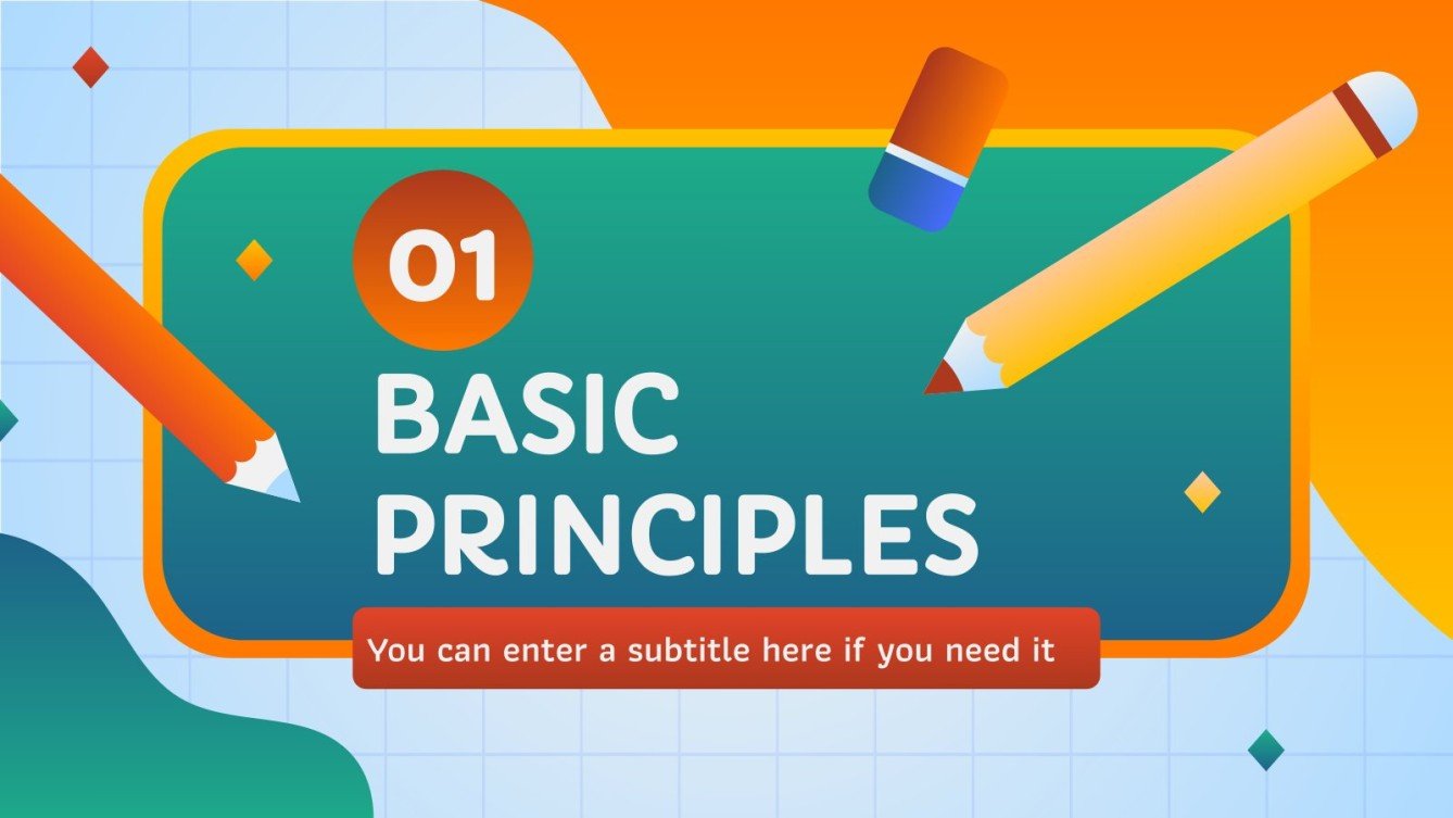 Ethics and Morals Lesson for Middle School | Google Slides