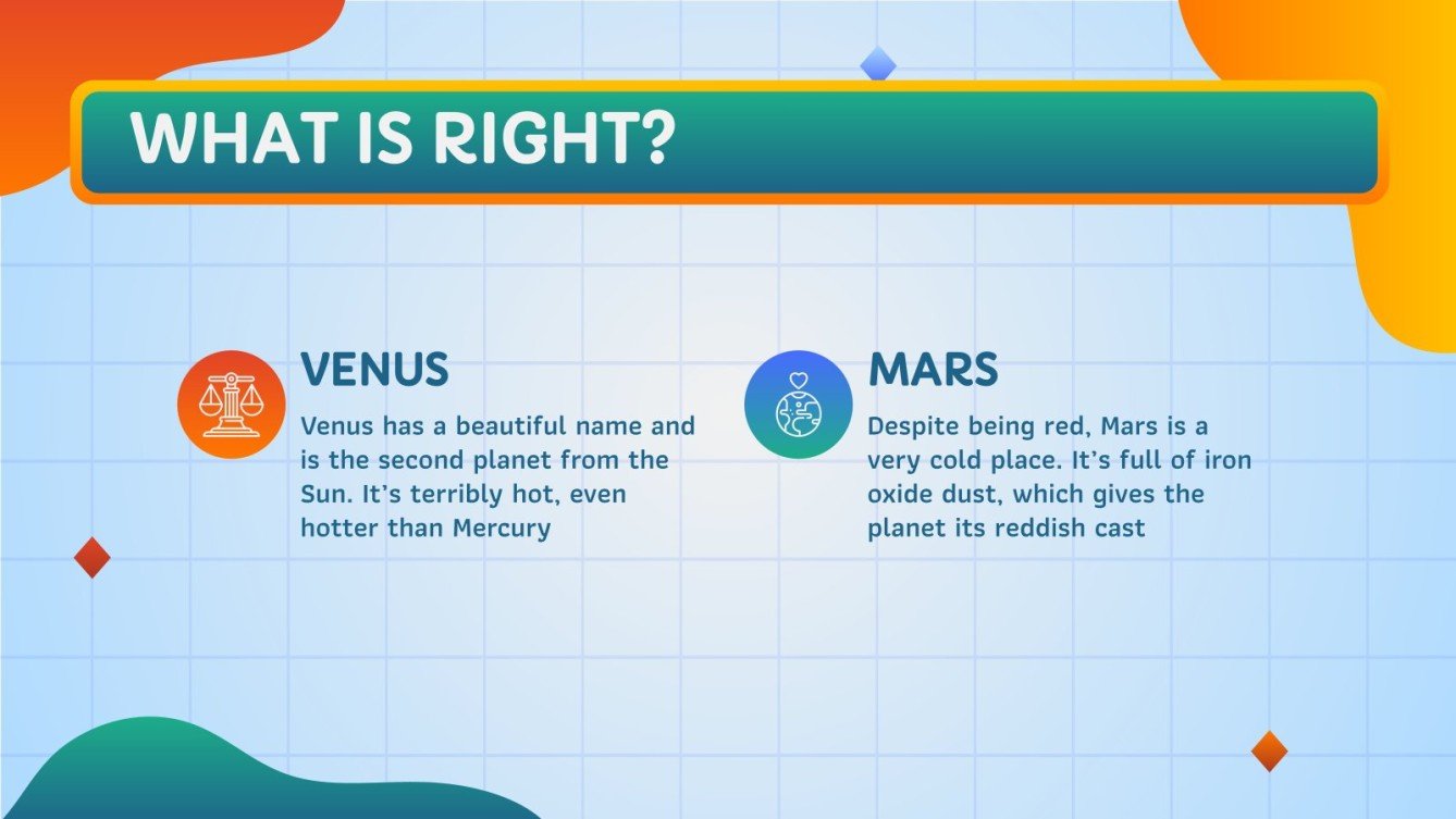 Ethics and Morals Lesson for Middle School | Google Slides