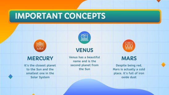 Ethics and Morals Lesson for Middle School | Google Slides