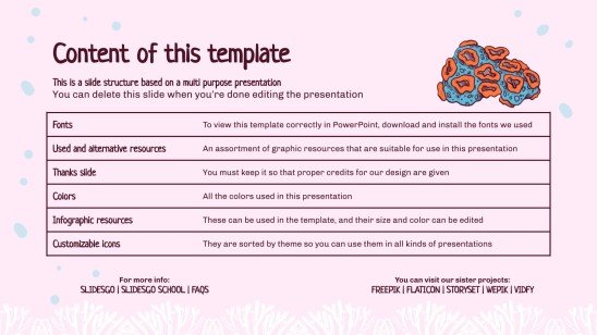 Aquatic Biomes Lesson for Elementary | Google Slides & PPT