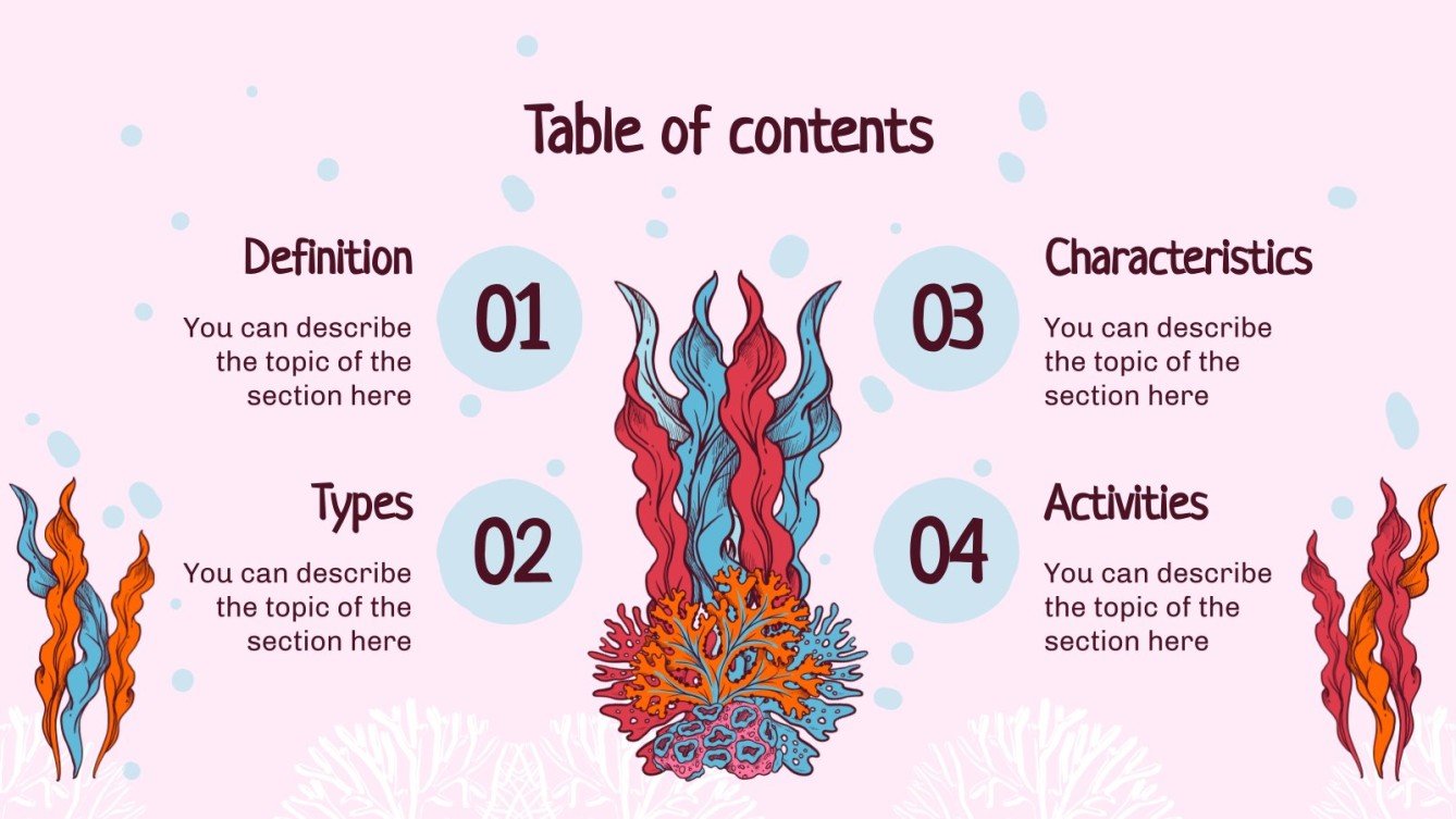 Aquatic Biomes Lesson for Elementary | Google Slides & PPT