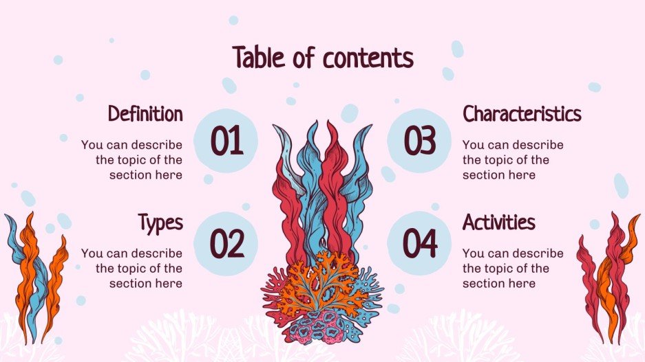 Aquatic Biomes Lesson for Elementary | Google Slides & PPT