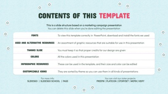 Japanese Bento Box MK Campaign | Google Slides & PowerPoint