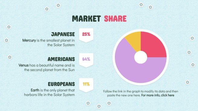 Japanese Bento Box MK Campaign | Google Slides & PowerPoint