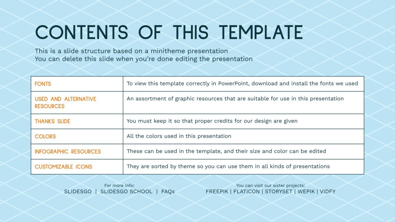 Trains Minitheme! | Google Slides and PowerPoint