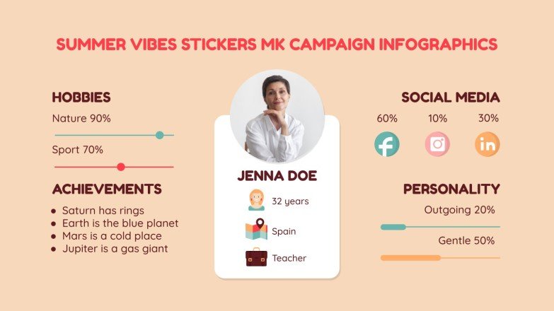 Summer Vibes Stickers MK Campaign Infographics | Google Slides