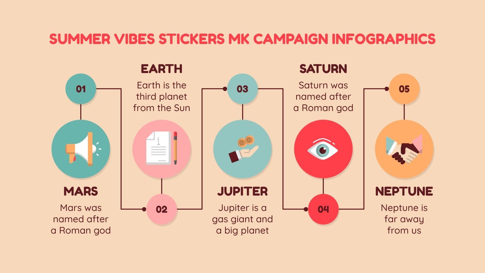 Summer Vibes Stickers MK Campaign Infographics | Google Slides