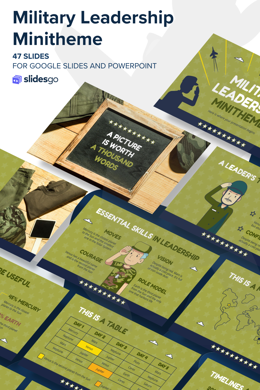 Military Leadership Minitheme | Google Slides & PowerPoint