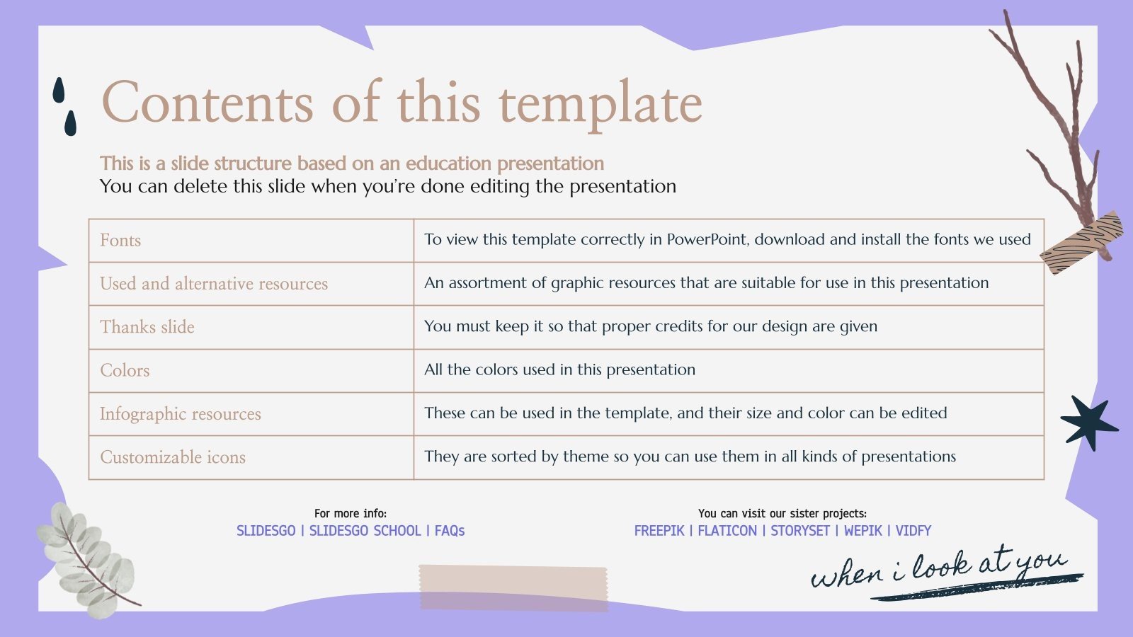 Analyzing Poems Class for High School | Google Slides & PPT