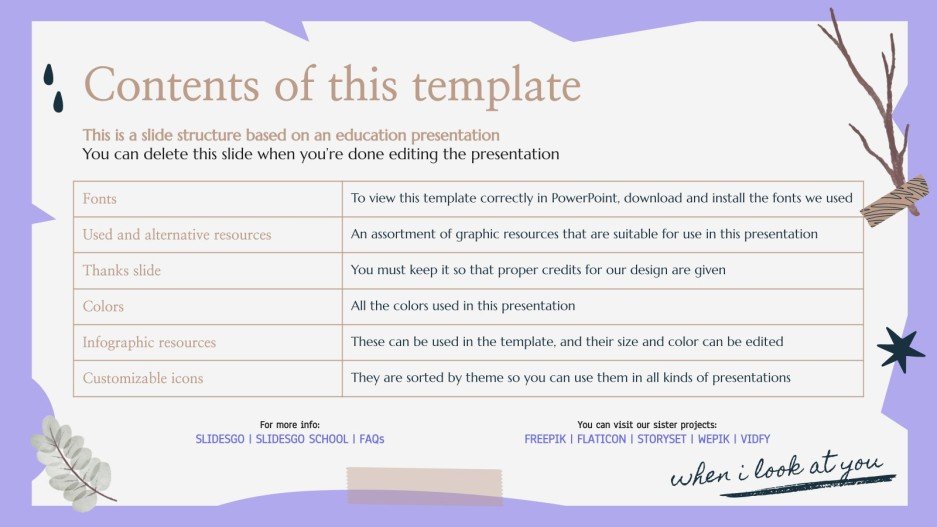 Analyzing Poems Class For High School Google Slides PPT analyzing-poems-class-for-high-school-google-slides-ppt
