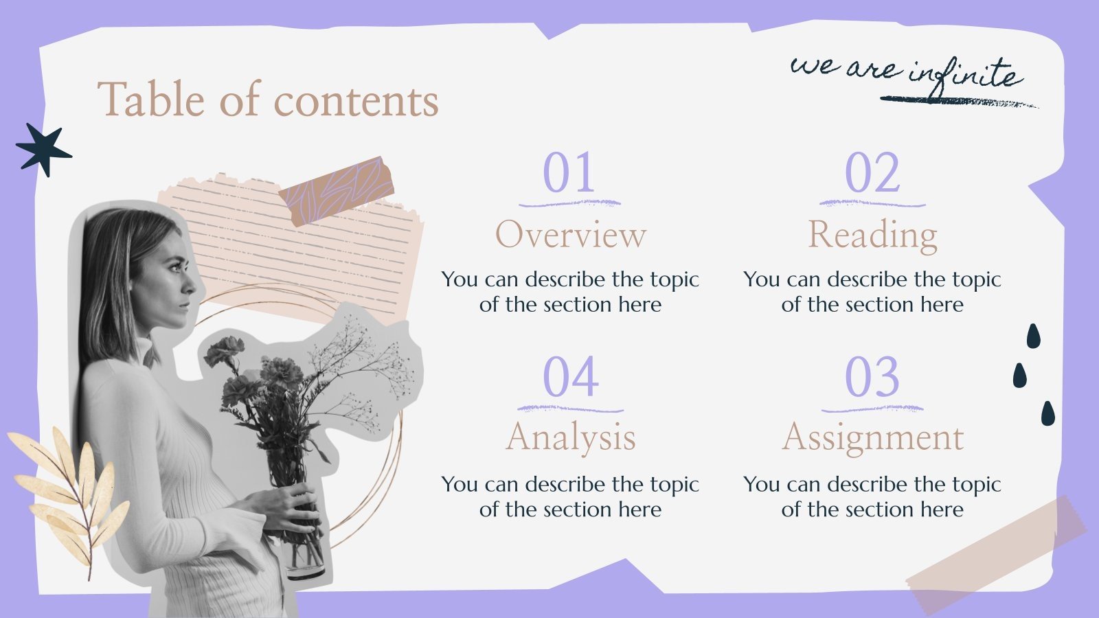 Analyzing Poems Class for High School | Google Slides & PPT