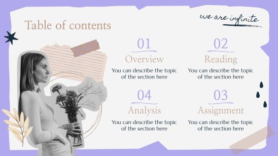 Analyzing Poems Class for High School | Google Slides & PPT