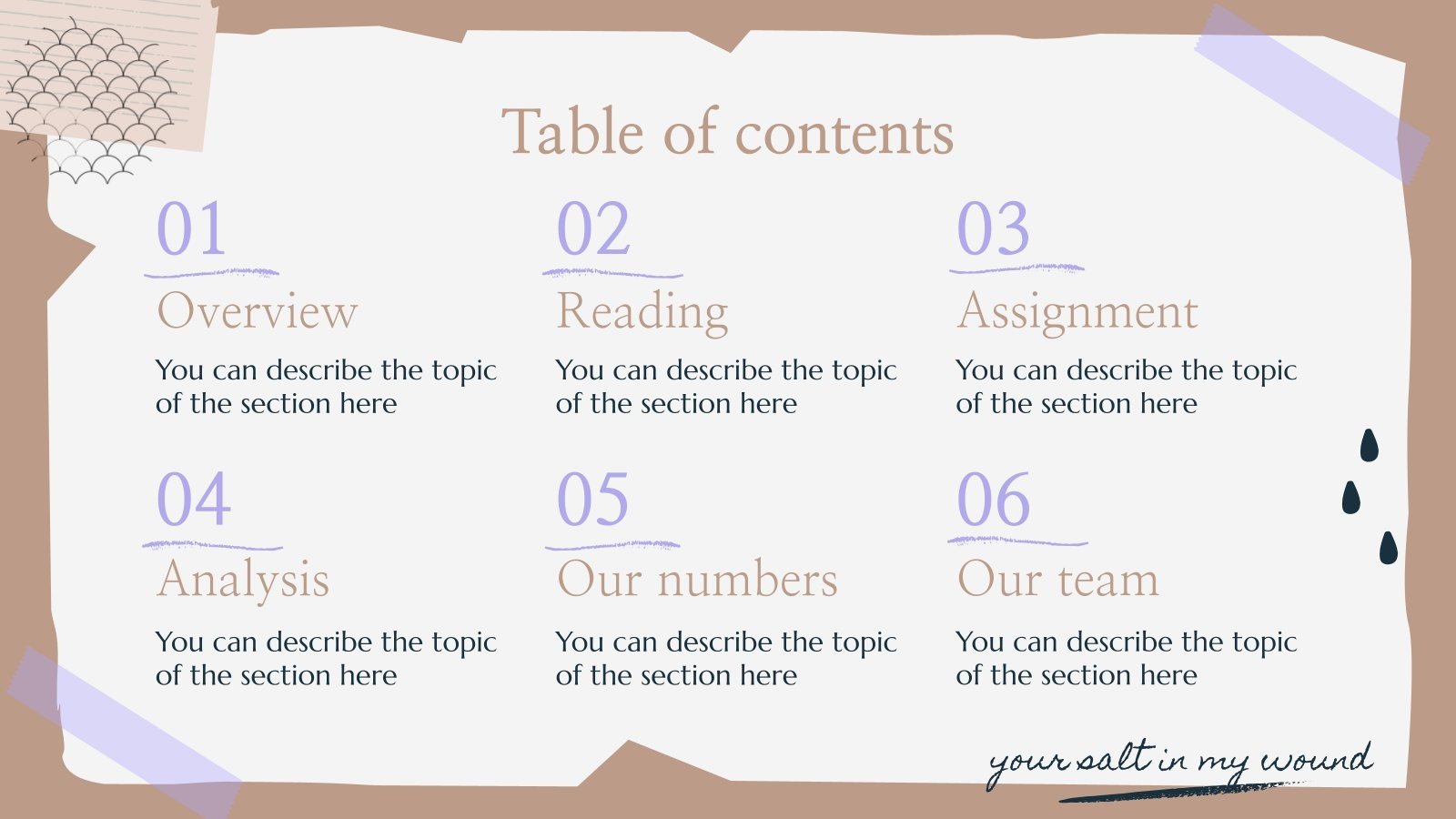 Analyzing Poems Class for High School | Google Slides & PPT